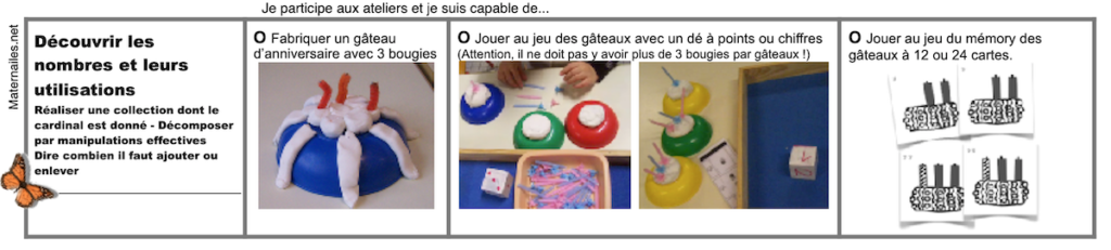 Pâte à modeler – Maternailes