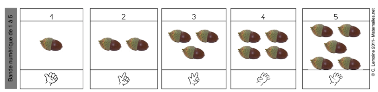 Bandes numériques et écriture des chiffres – Maternailes