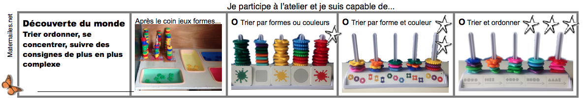 Abaques – Maternailes