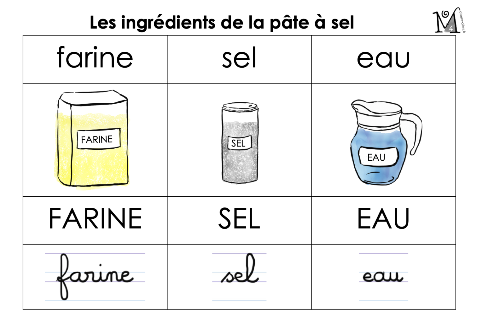 Pâte à sel en maternelle – Maternailes